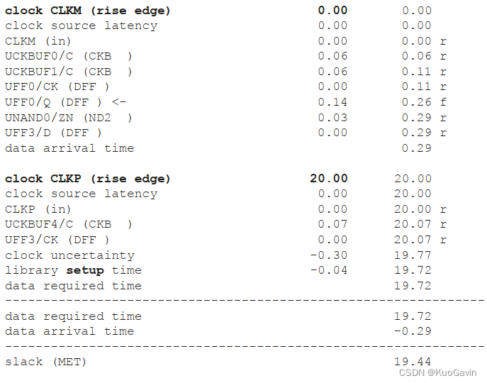 第八章 时序检查(中)_async default-CSDN博客