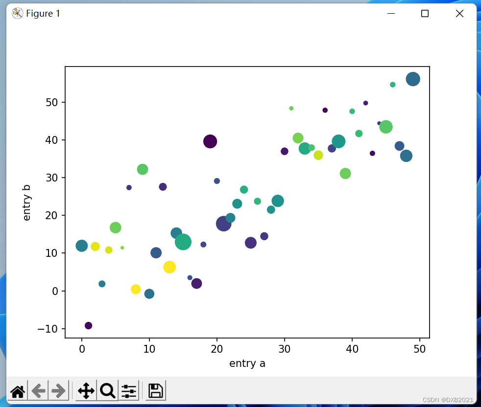 Pyplot tutorial_userwarning: all values for symlogscale are below -CSDN博客