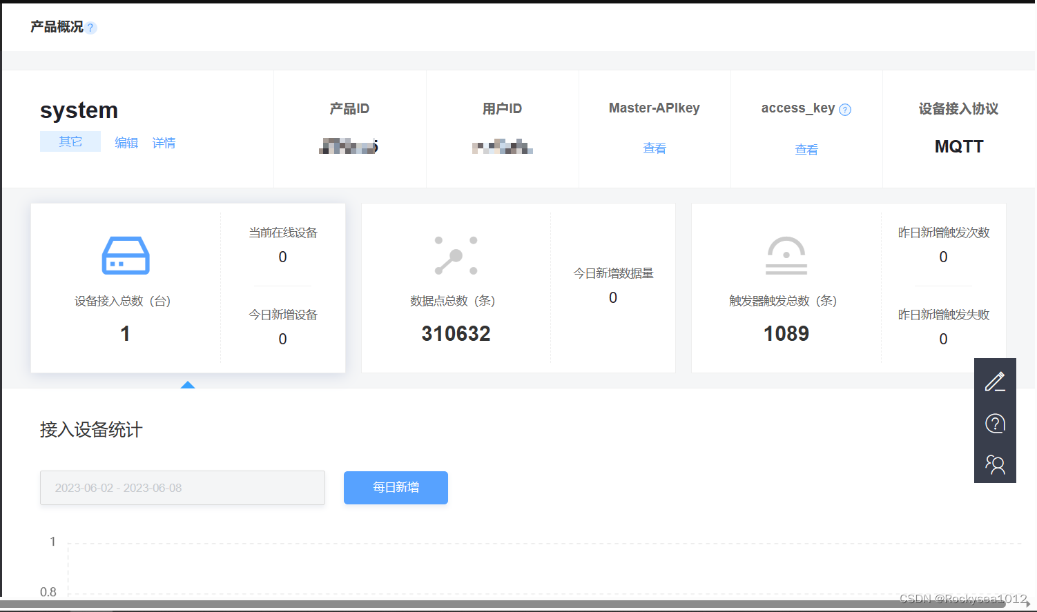 stm32使用MQTT发布传感器，图片数据至ONENET，并实现可视化管理_ov7670 mqtt-CSDN博客