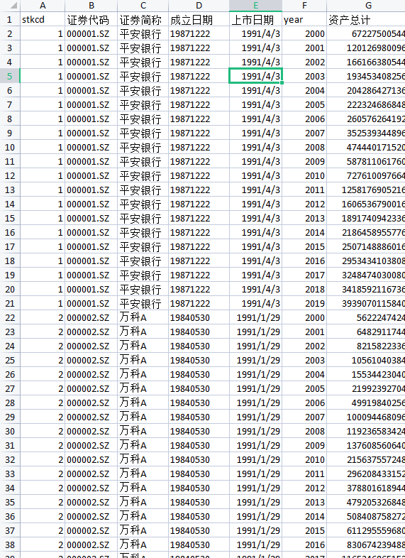 上市公司融资约束SA测算以及结果(2000-2019)_sa指数为正-CSDN博客