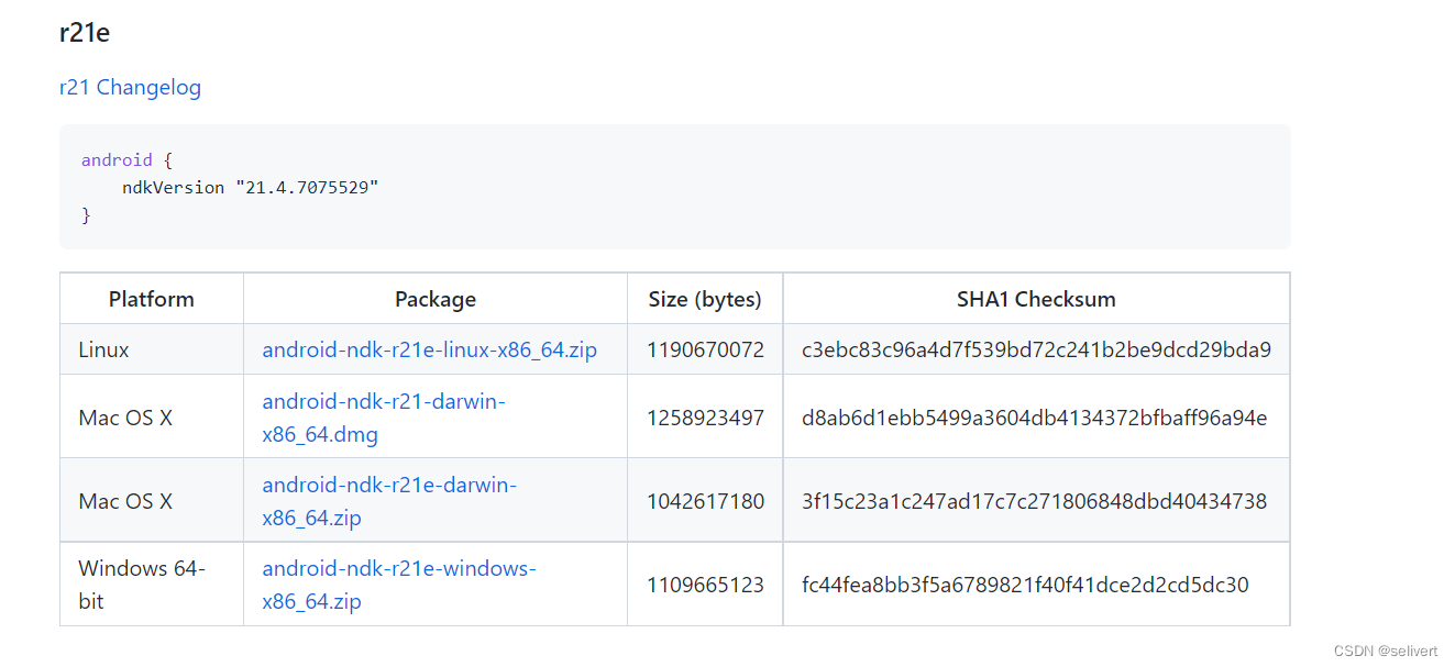 Android FFMPEG编解码实践（一）：Ubuntu 22.04 NDK编译FFMPEG+libx264_android ffmpeg x264-CSDN博客
