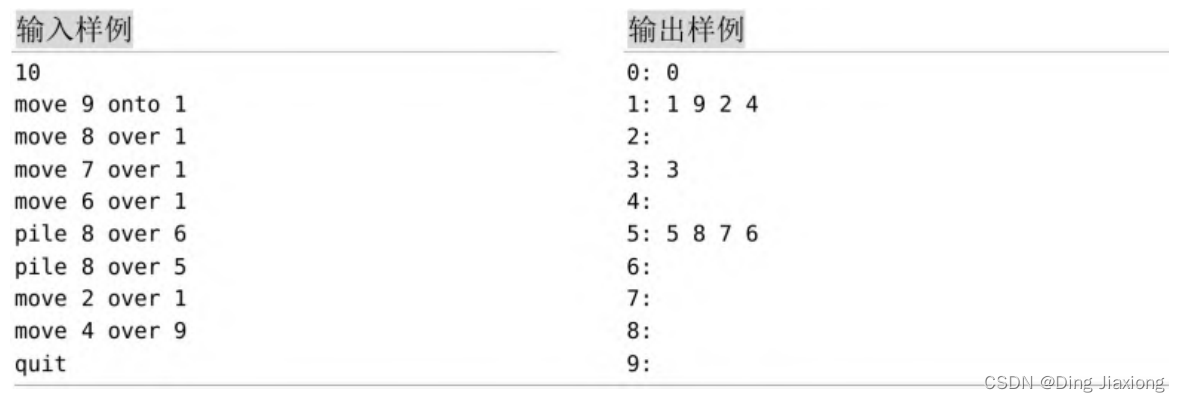 【UVA 101】 区块世界 The Blocks Problem or【POJ No.1208】_uva101 区块世界-CSDN博客