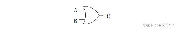 Verilog语法基础verilog语言 Csdn博客