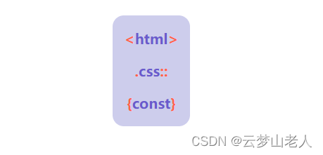 CSS学习笔记之伪元素，::before和::after_div::before-CSDN博客