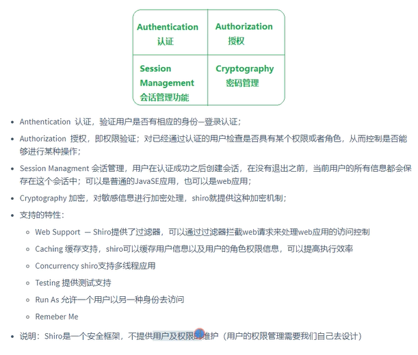 2021-11-22最适合入门的Shiro框架教程（一）（权限管理，核心组件，认证流程，基于JavaSE应用）_shiro的核心组件是什么 ...