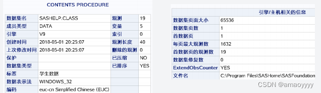 Sas入门 笔记3 Sas语言sas 入门 Csdn博客