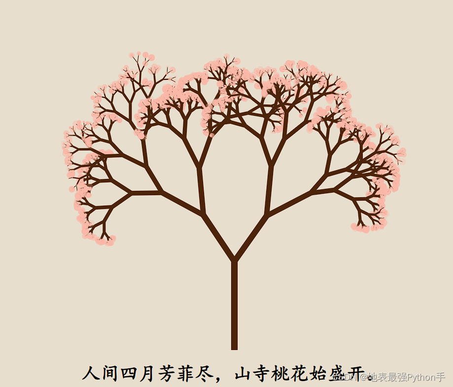 数据可视化:分形二叉树(开花版)python可视化二叉树 Csdn博客