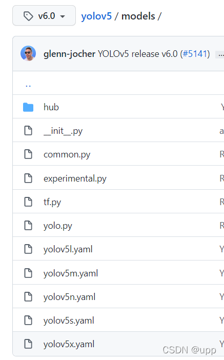 【解决问题】RuntimeError: The size of tensor a (80) must match the size of tensor b (56) at non ...