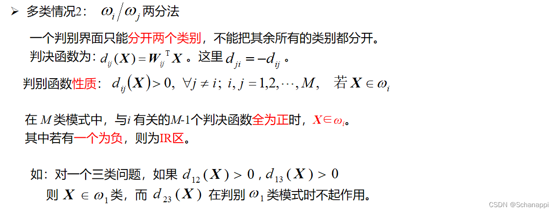 【学习笔记】《模式识别》3：线性分类器模式识别 分类器 Csdn博客