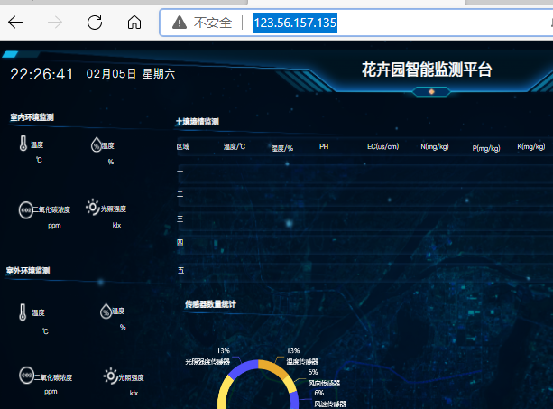 Ubuntu用nginx部署html项目_ubuntu22 nginx1.18 html-CSDN博客
