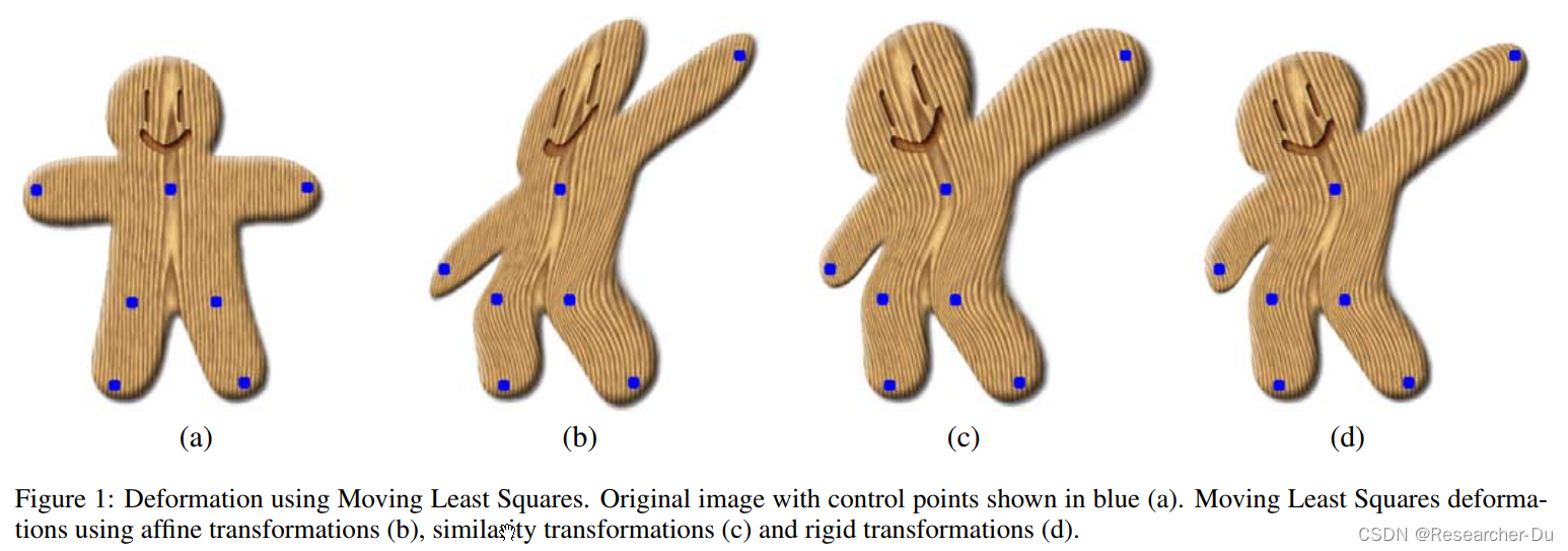 经典论文回顾：Image Deformation Using Moving Least Squares-CSDN博客