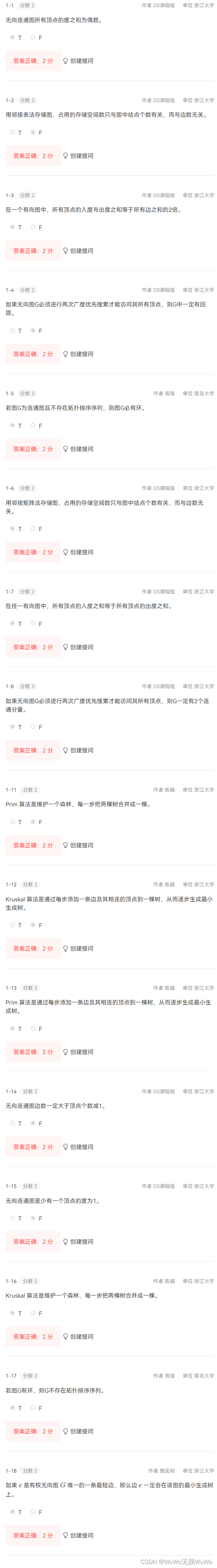 数据结构pta期末复习题集数据结构pta题库wuwo无我wuwo的博客 Csdn博客 