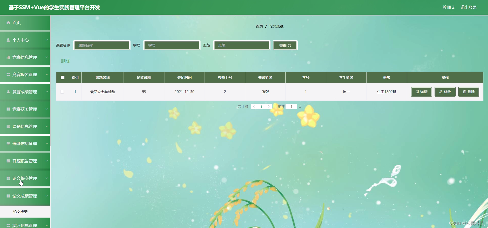 附源码 Javassm计算机毕业设计java基于vue的学生实践管理平台开发vcjxj【源码、数据库、lw、部署】 Csdn博客