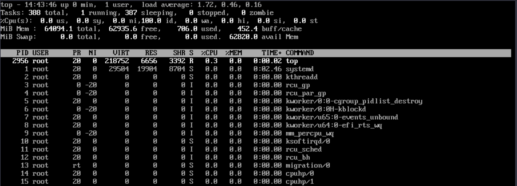 HDU操作系统 实验1.2·1.3——设计和添加Linux系统调用_The_shyMoon的博客-CSDN博客