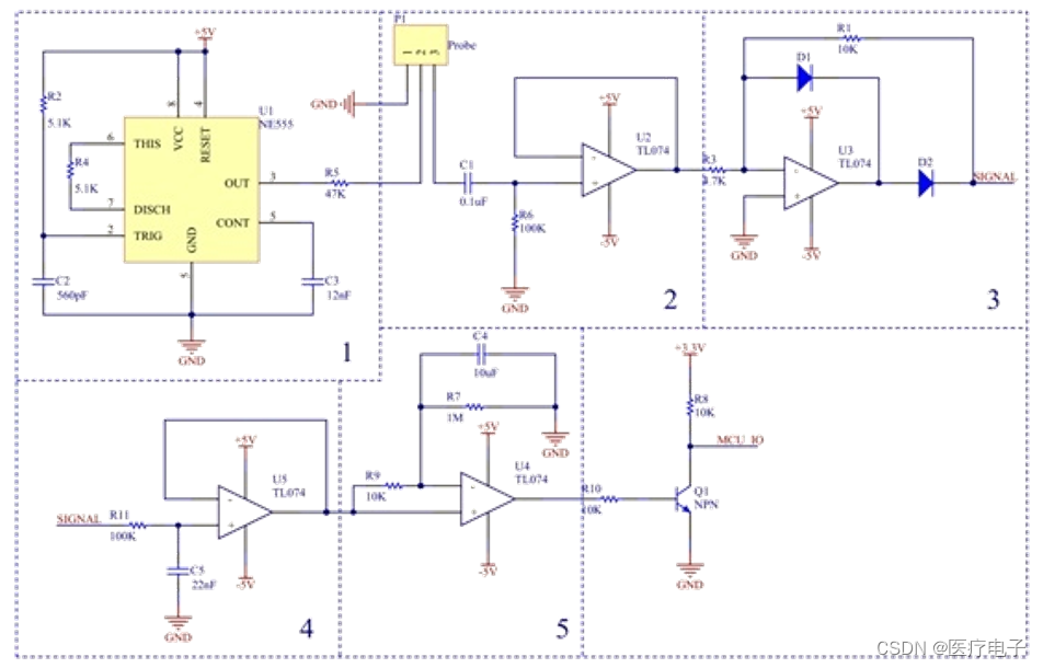 IVD体外诊断液面探测专题_ivd 目标检测-CSDN博客