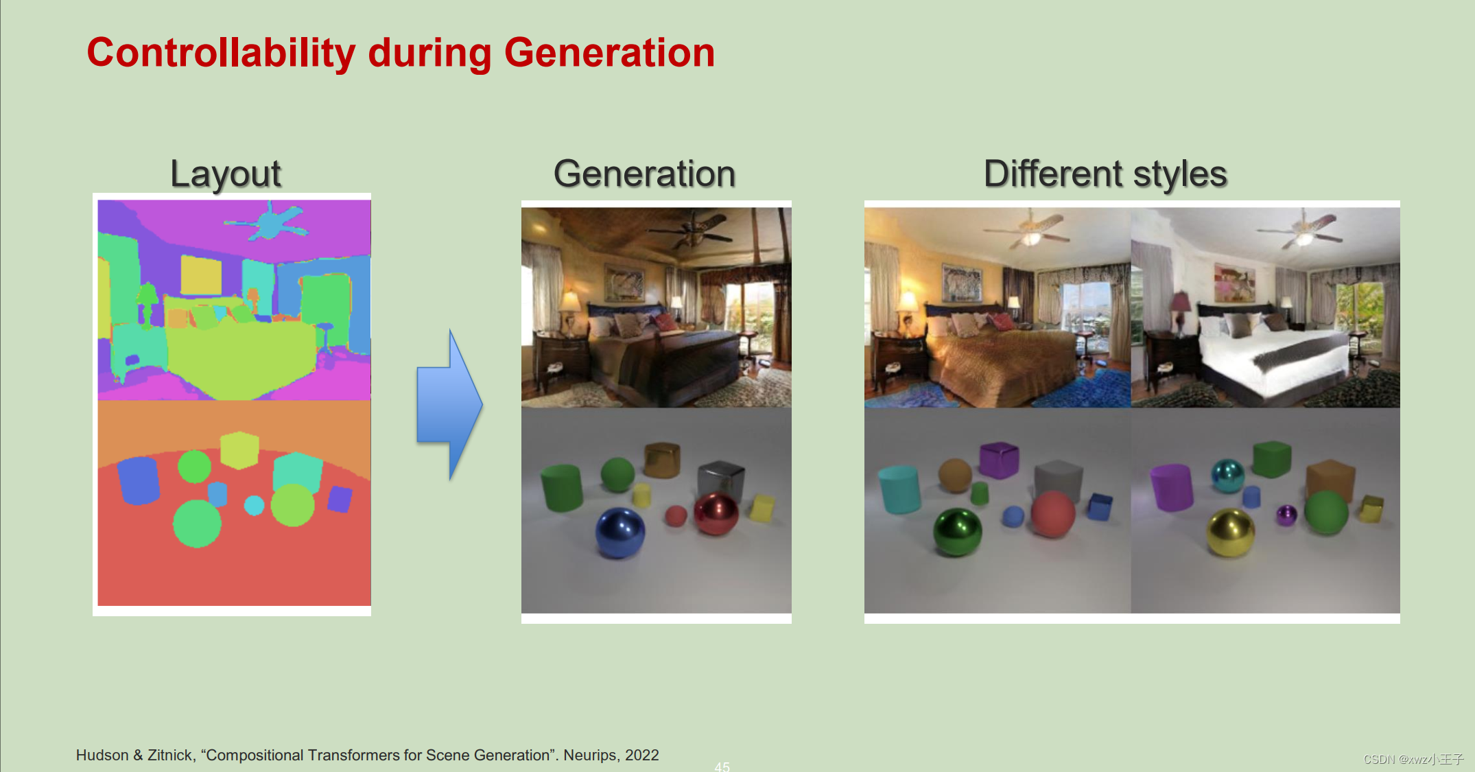 Multimodal Machine Learning day40-CSDN博客