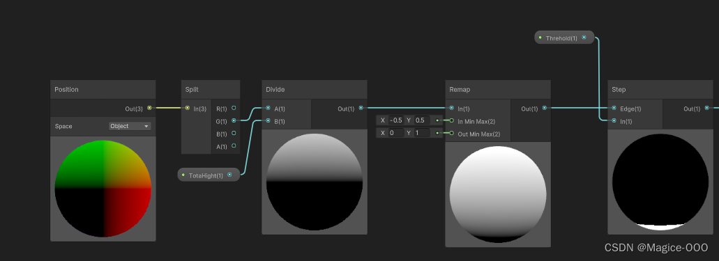 Shader Graph 发光线框shadergraph 效果magice Ooo的博客 Csdn博客