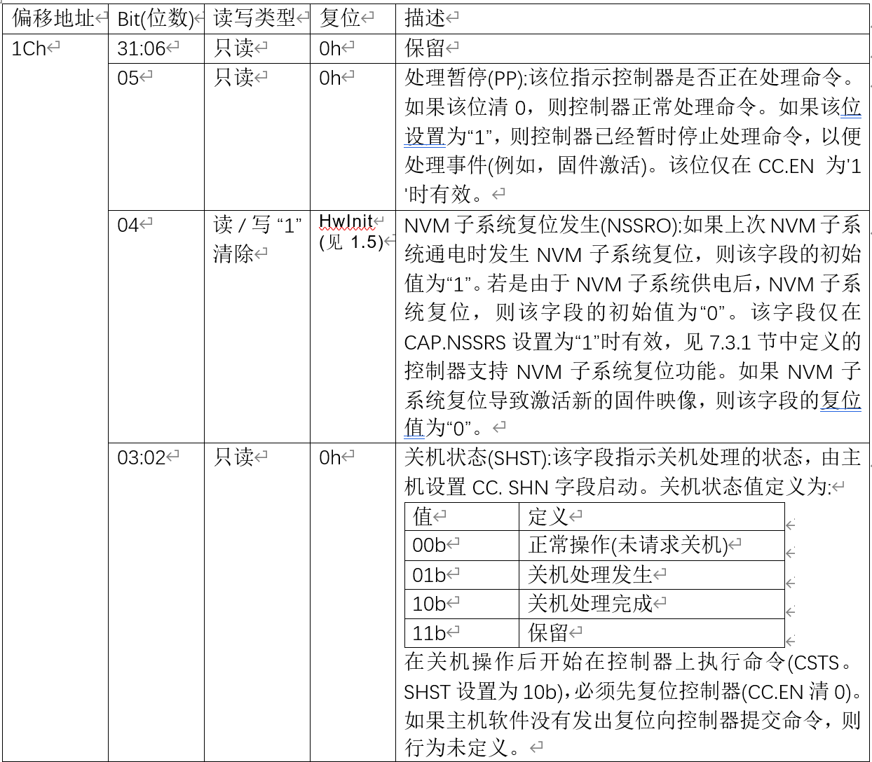 NVM Express Revision 1.3学习笔记（三、控制器寄存器）_mlbar-CSDN博客