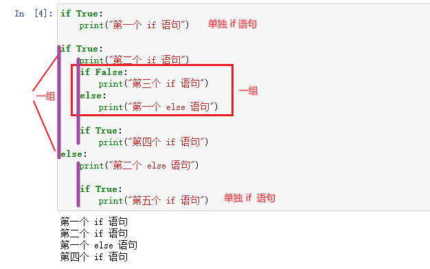 写给python社群的第2课：python逻辑语句，天天要写的 If 和 While Csdn博客