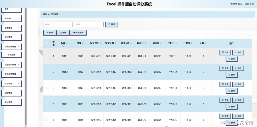 [附源码]JAVA+ssm计算机毕业设计Excel操作题自动评分系统（程序+Lw)_操作题评分界面-CSDN博客