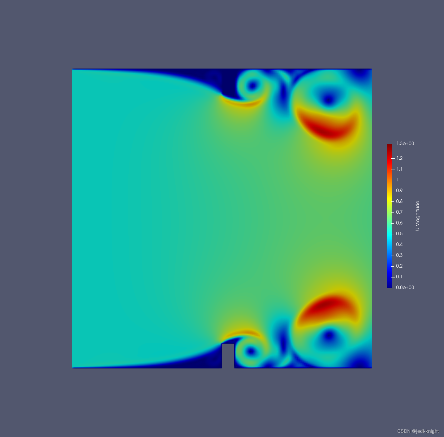 Openfoam编程:vof法与多孔介质模型相结合openfoam Vof Csdn博客