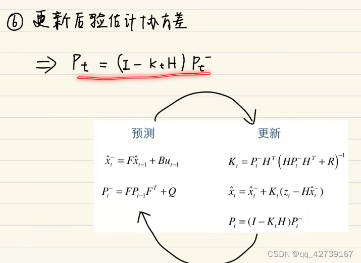 卡尔曼滤波KF-EKF-UKF-PF-如何通过数据来估计自身状态_kf ekf ukf-CSDN博客
