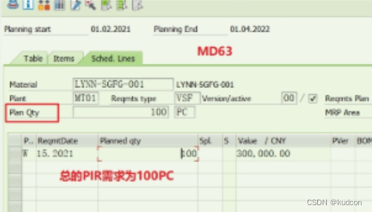 SAP/PP-40策略下SO不消耗PIR问题_sap 为啥40策略 销售订单需求跑不出计划订单-CSDN博客