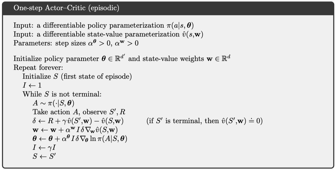 【深度强化学习】DRL算法实现pytorch_drl模型的输入和输出-CSDN博客