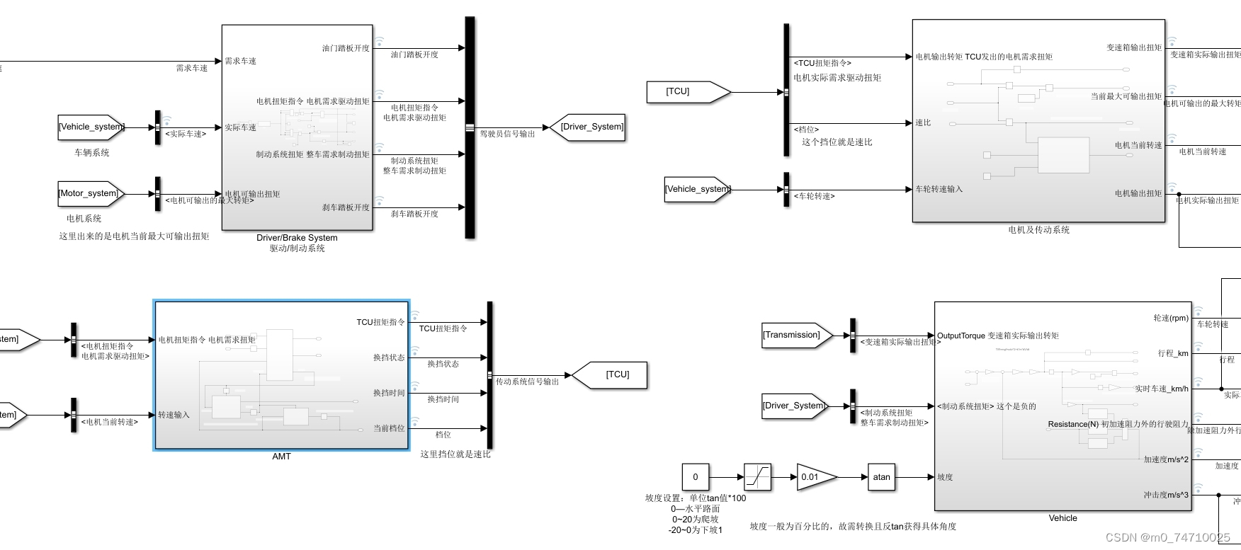 纯电动汽车两档ATM变速箱simulink模型，模型实现了两档AMT换挡策略和换挡过程仿真_simulink换挡控制-CSDN博客