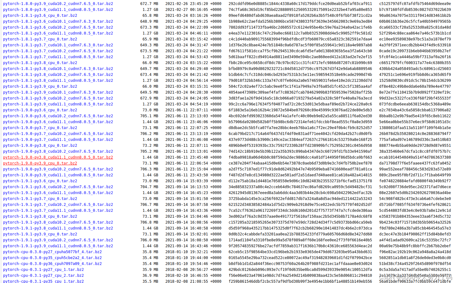 ubuntu22.04安装pytorch（一遍过）-CSDN博客