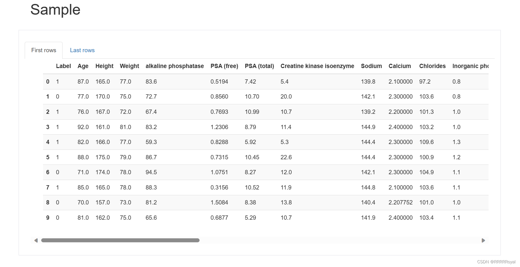 机器学习可视化-使用pandas-profiling生成数据的详细报告_pandas为dataframe生成统计报告-CSDN博客