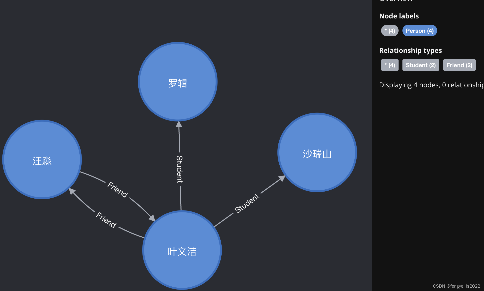 知识图谱初探（三）neo4j图数据库：Cypher语法基础-Match用法_fengye_ls2022的博客-CSDN博客