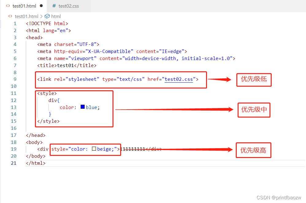 前段初学7 Css样式表介绍及优先级css 样式优先读取当前页吗 Csdn博客