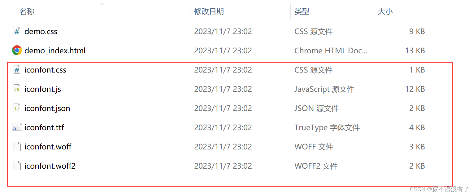 Uniapp使用阿里云字体图标库vue3与vue2的区别uniapp字体图标库 Csdn博客