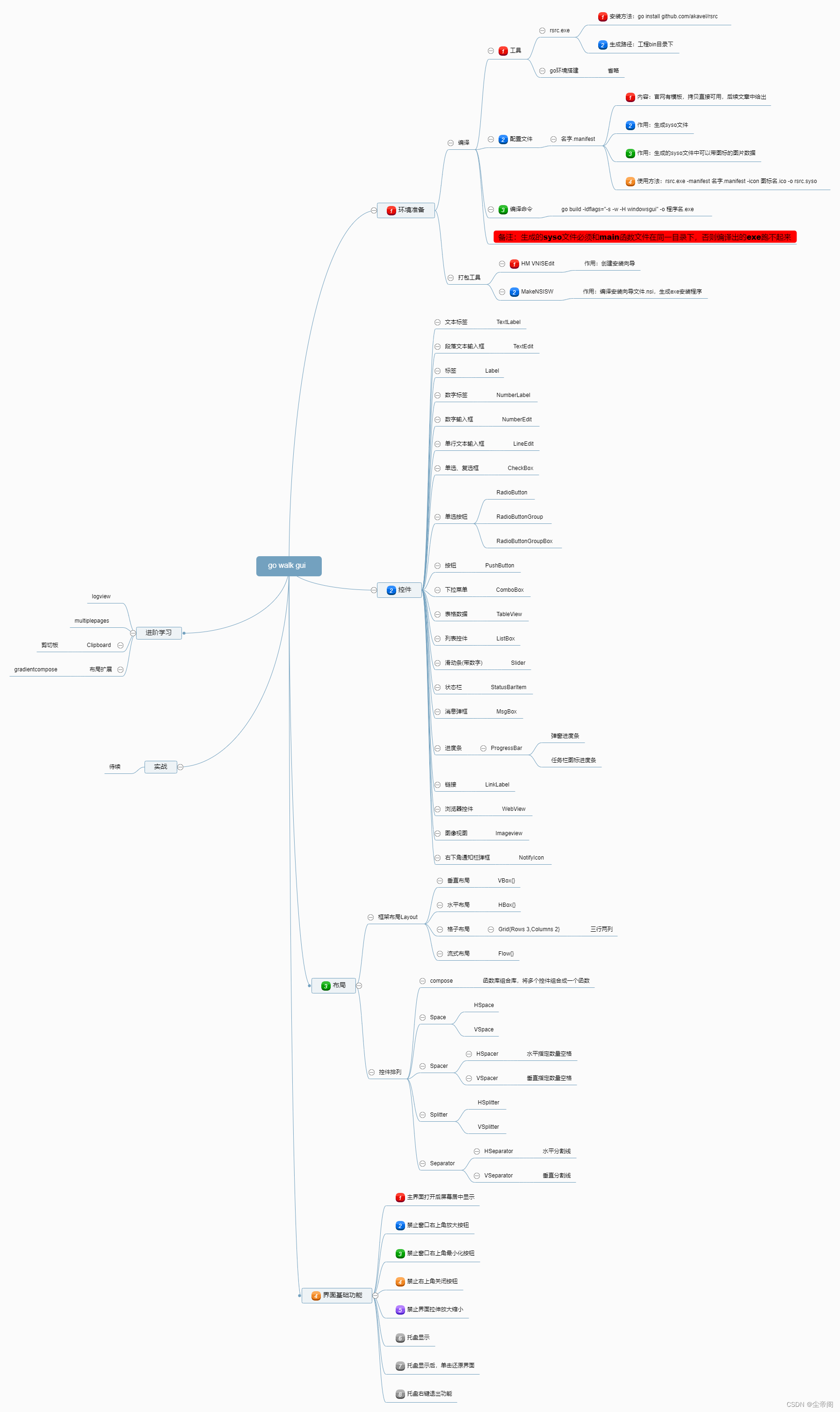 序言：go语言windows gui界面开发之walk学习路线图_go walk 布局-CSDN博客