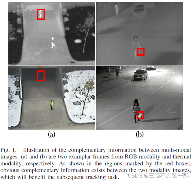 [RGBT-VOT1](2022TCSVT)SiamCDA: Complementarity- and Distractor-Aware RGB-T Tracking-CSDN博客