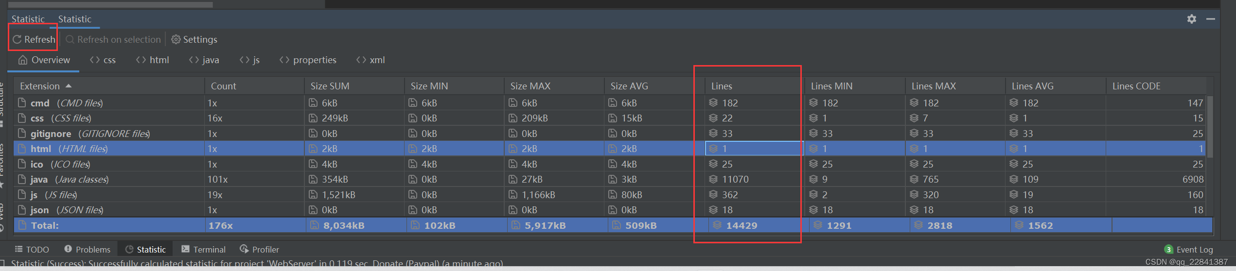 Idea插件计算项目代码行数idea查看git提交行数 Csdn博客