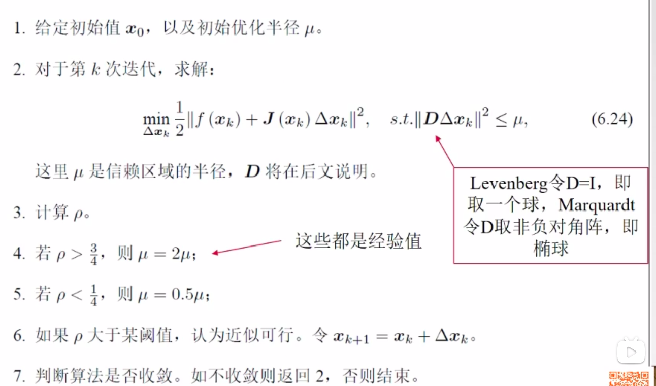 【数学与算法】非线性最小二乘法的解法【最速梯度下降法】、【牛顿法】、【高斯牛顿法】、【lm算法】非线性最小二乘法例题详解 Csdn博客
