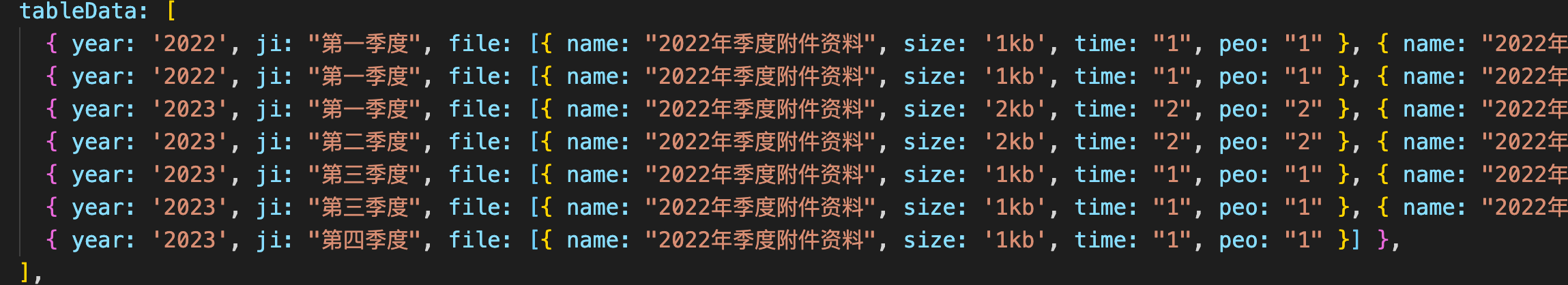vxe-table 多列合并_vxetable 两列-CSDN博客