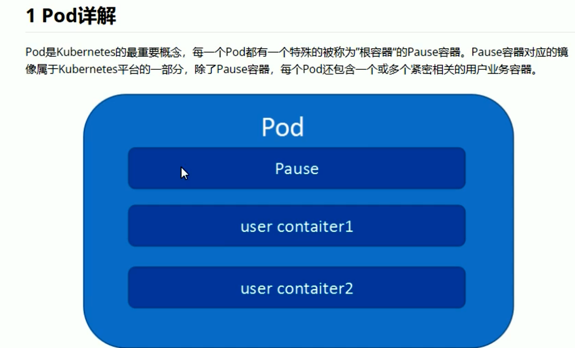 k8s pod container node cluster 之间的关系_node pod container 关系-CSDN博客