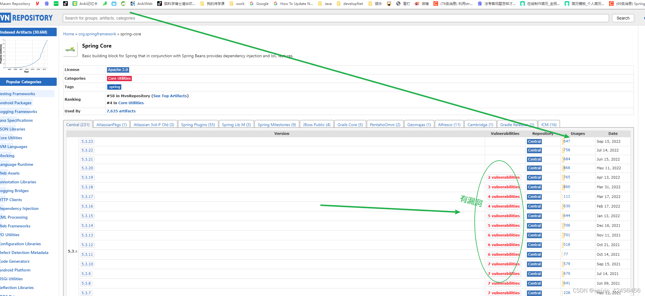 如何快速查找一个maven包的最新可用版本_maven 查询-CSDN博客
