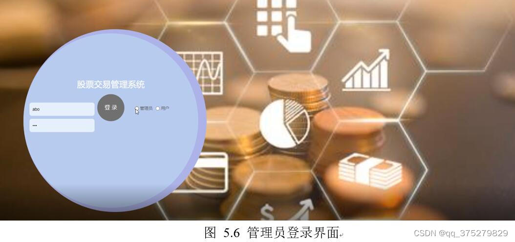 基于java的股票交易管理系统 计算机毕业设计java股票交易系统 Csdn博客