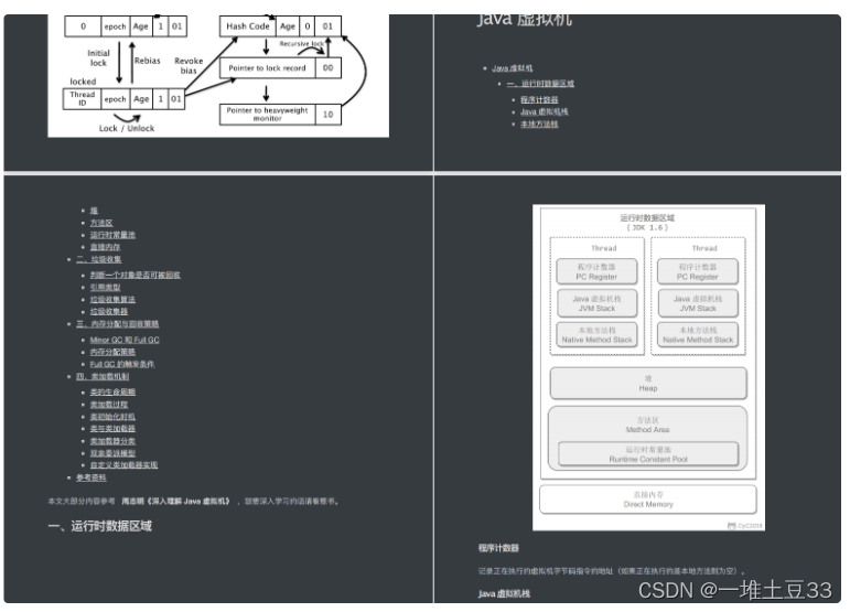 GitHub标星157.2k的JAVA顶级开发教程，涵盖所有Java技术点_github java基础-CSDN博客