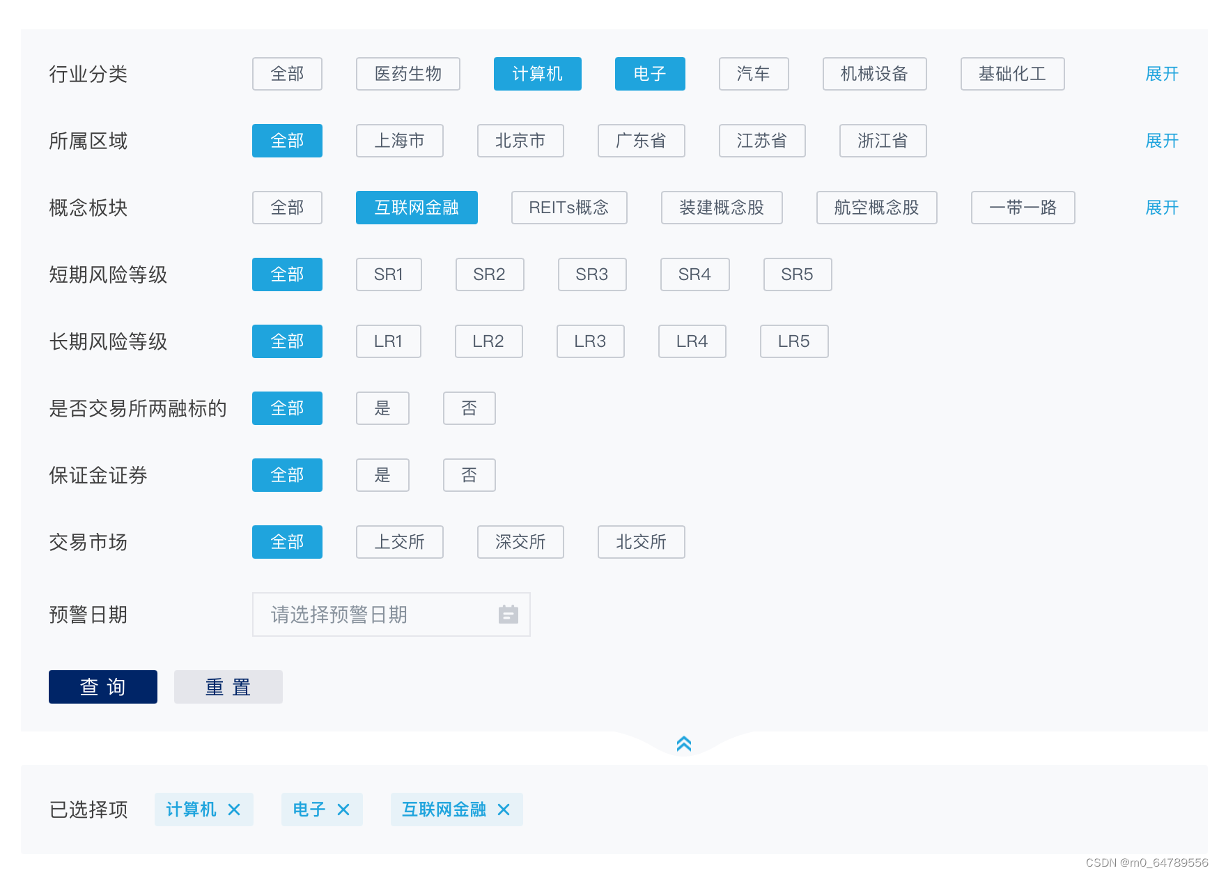 Vue实现分类列表查询 搜索列表 组件封装vue 分类查询 Csdn博客