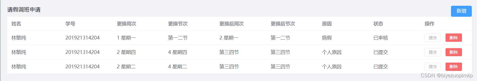 基于vuejs的校园勤工俭学智能排班管理系统设计与实现排班系统vue项目 Csdn博客