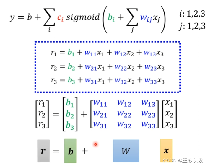 【李宏毅机器学习2021】Task02 回归_机器学习回归任务-CSDN博客