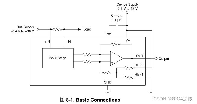 电流采样INA282/INA286原理图设计-CSDN博客