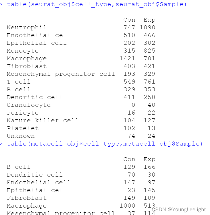 scwgcna官网教程中英文实战高维wgcna分析 单细胞wgcna分析-CSDN博客