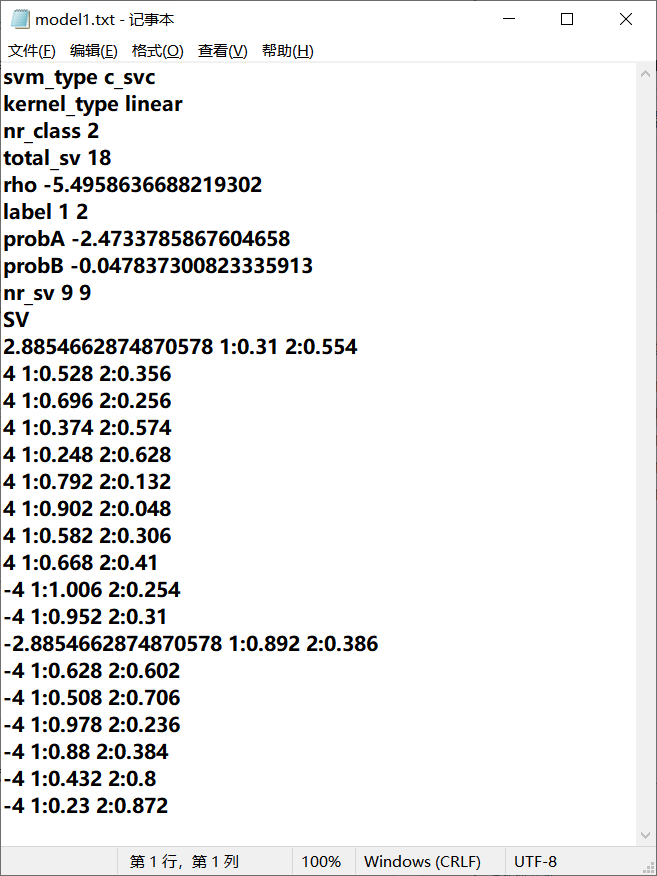 【机器学习】基于LIBSVM实现支持向量机核函数训练并获取决策函数_libsvm 训练结果支持向量 特征函数-CSDN博客
