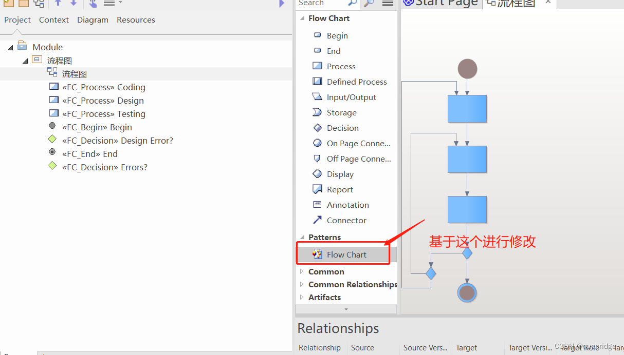 【EA 】EA画流程图_ea业务流程图-CSDN博客